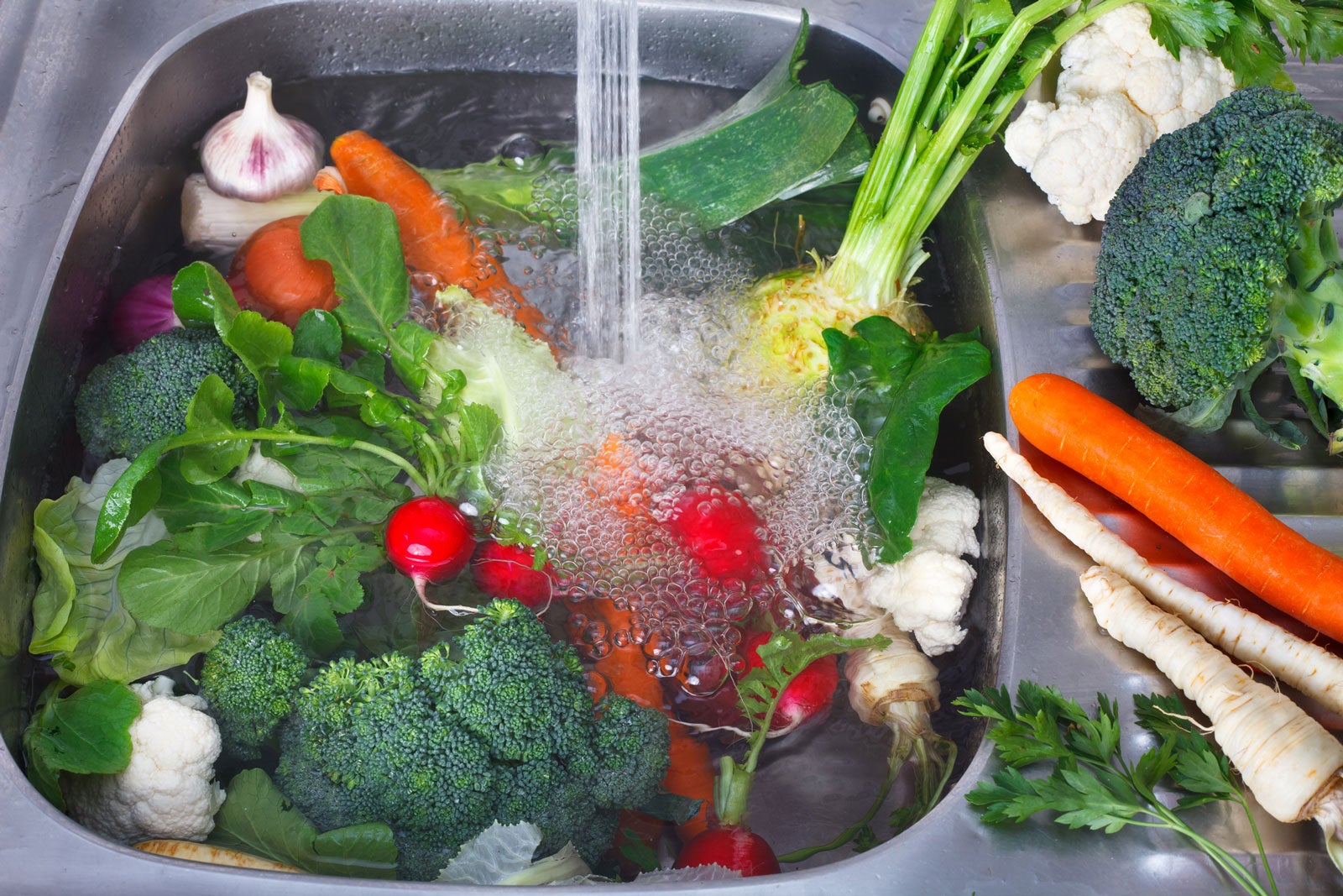 Clean Water, Safe Food: The Impact of Water Storage on India’s Food ...