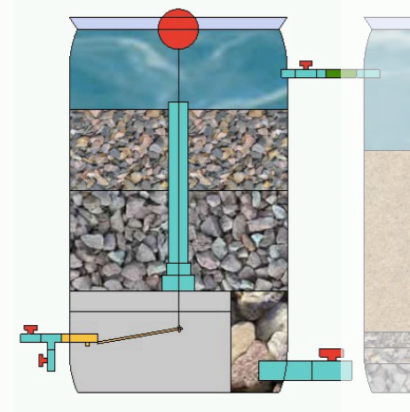 Transform Your Water: DIY Filtration Systems for Home Tanks – Nexteel ...
