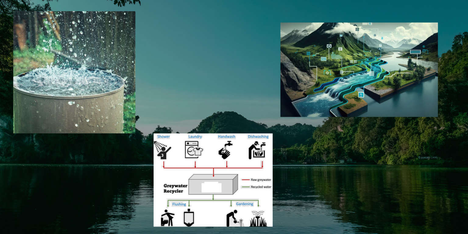 The Future of Smart Water Storage in Indian Households – Nexteel ...
